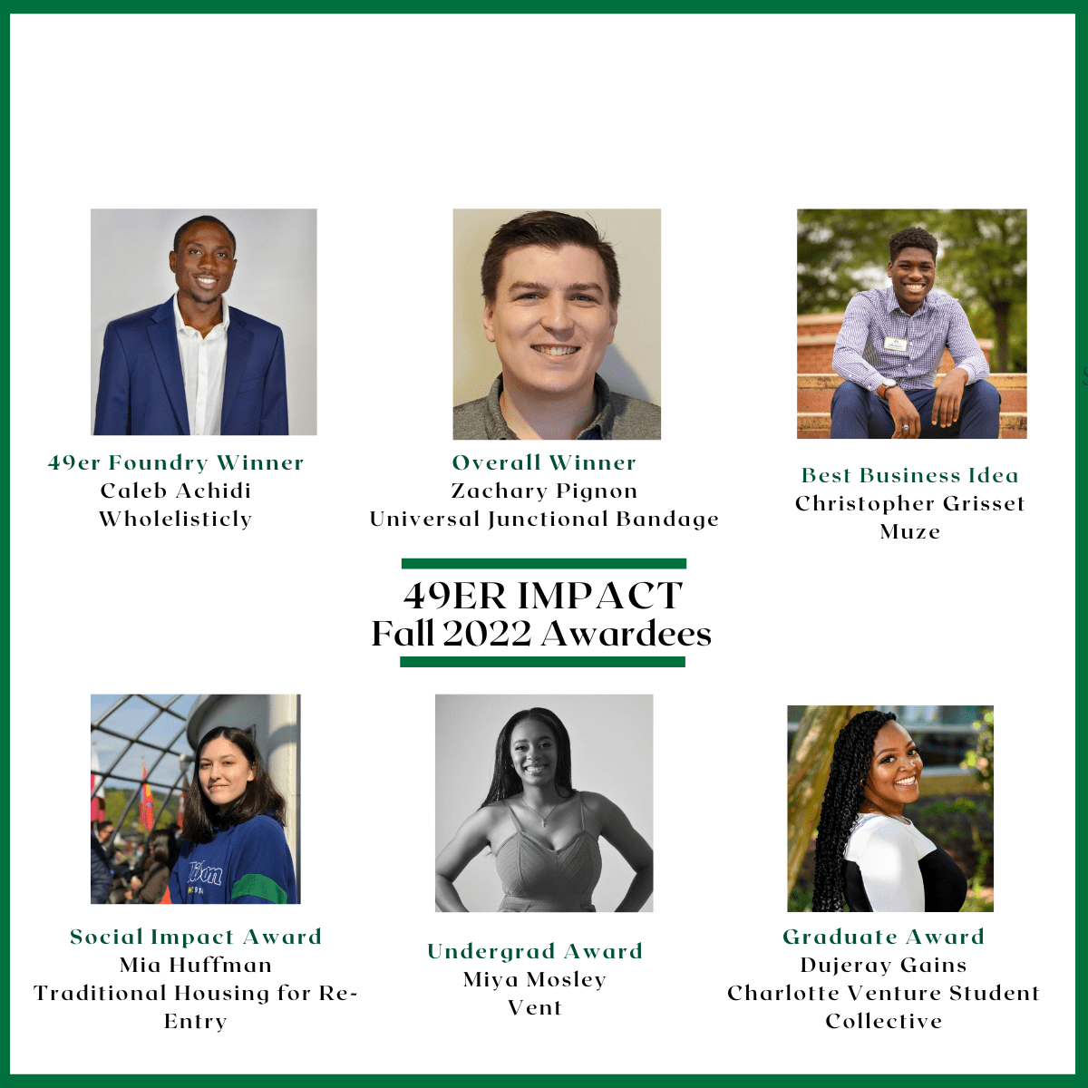 49er Impact Pitch Awards: Over $5,000 in Cash & Prizes to Student ...